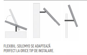 Panou solar fotovoltaic SYP - Automatizari24